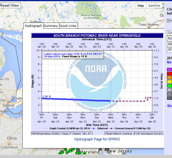 Having trouble closing a stage/forecast plot in the main map?