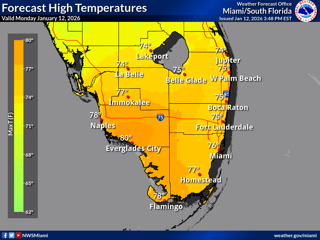 Probabilistic Decision Support