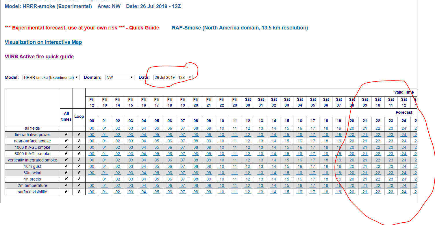 HRRR Smoke Model Tutorial