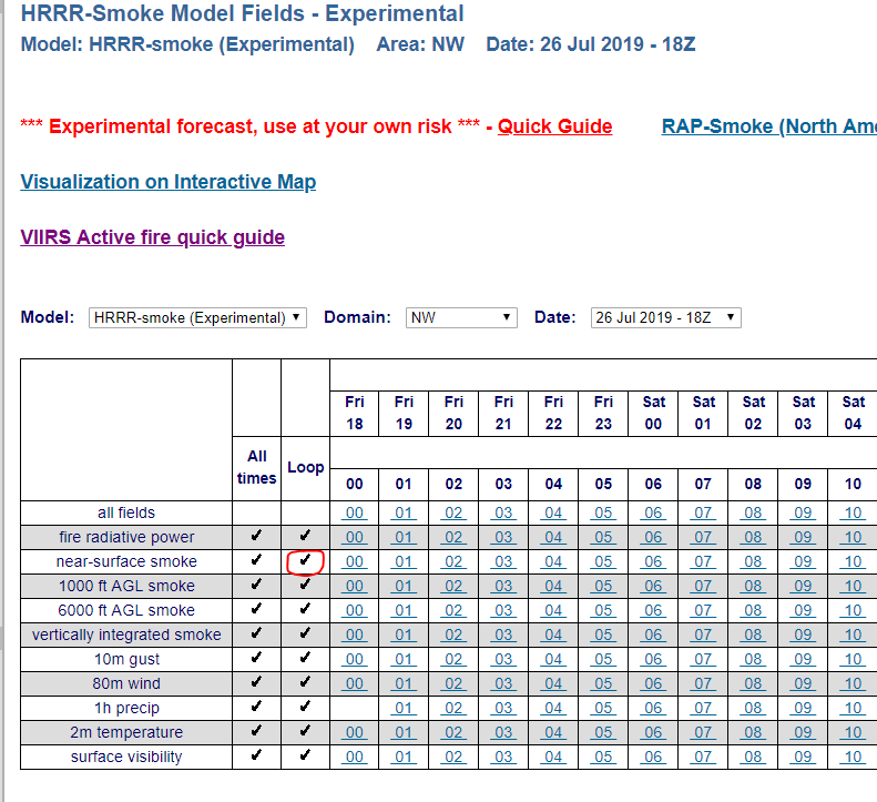 HRRR Smoke Model Tutorial
