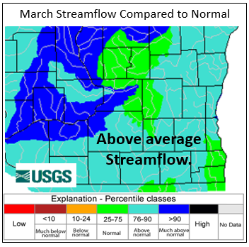 Spring Flood Outlook (updated 3/13)