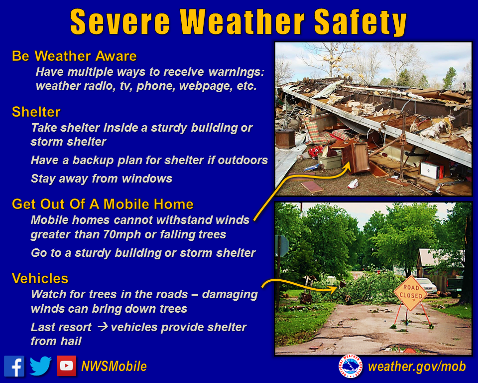 Severe Weather Preparedness Week ~ Day 1 ~ Severe Thunderstorms ... Severe Weather Preparedness Week ~ Day 1 ~ Severe Thunderstorms ...