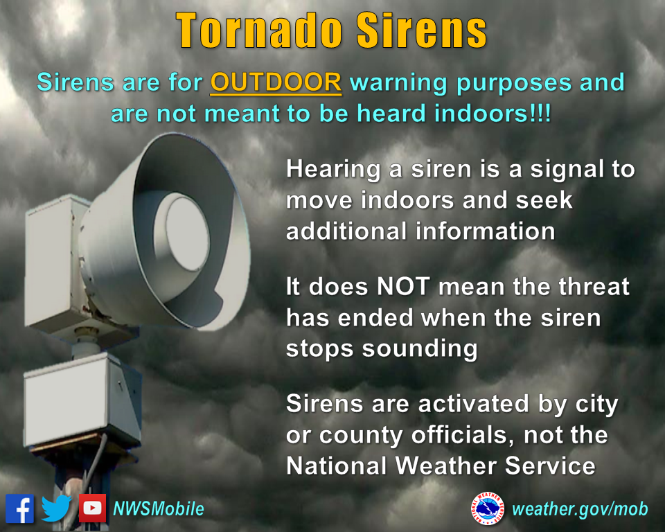 Severe Weather Awareness - Weather Alerts Severe Weather Awareness - Weather Alerts