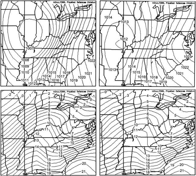 On High Winds and Foehn Warming associated with Mountain-Wave Events in ...