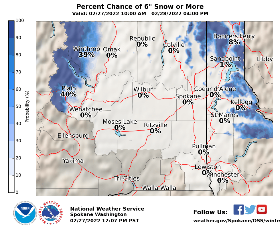 Probabilistic Snowfall Forecast