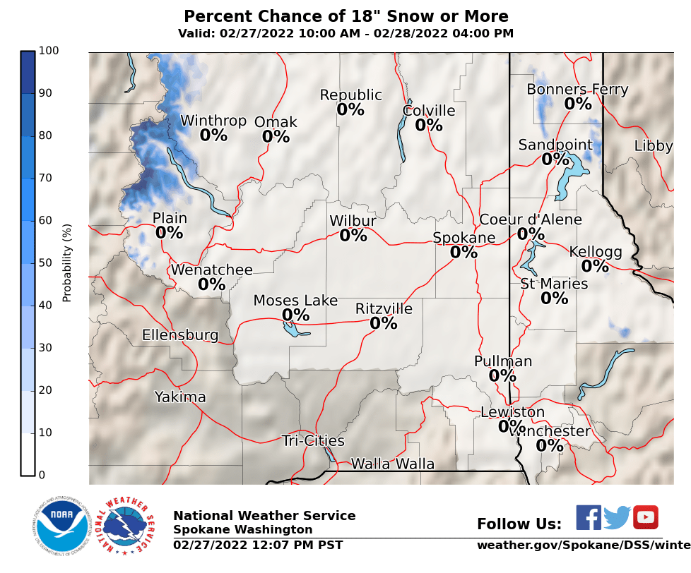 Probabilistic Snowfall Forecast