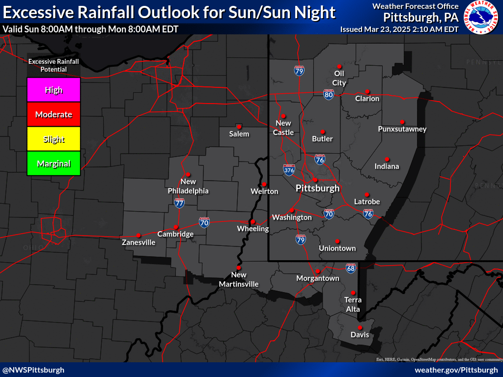 Decision Support Weather Briefing
