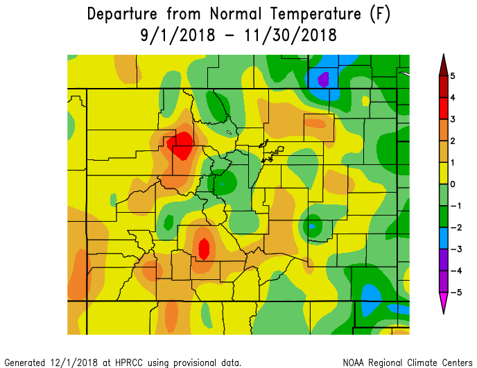 Fall of 2018 Climate Review