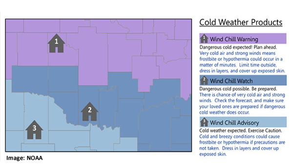 Understanding Cold Weather Alerts