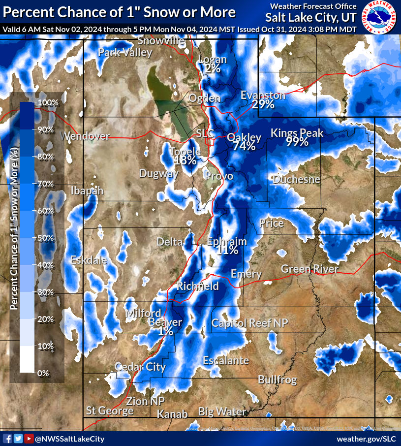 Probabilistic Snowfall Forecasts