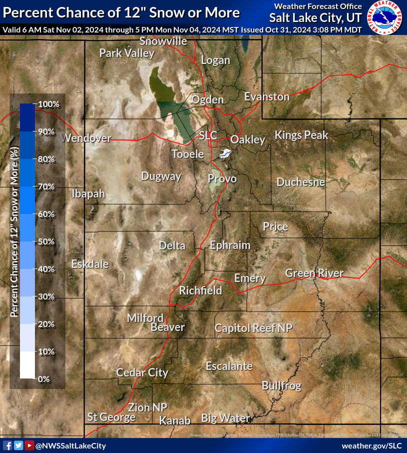 Probabilistic Snowfall Forecasts