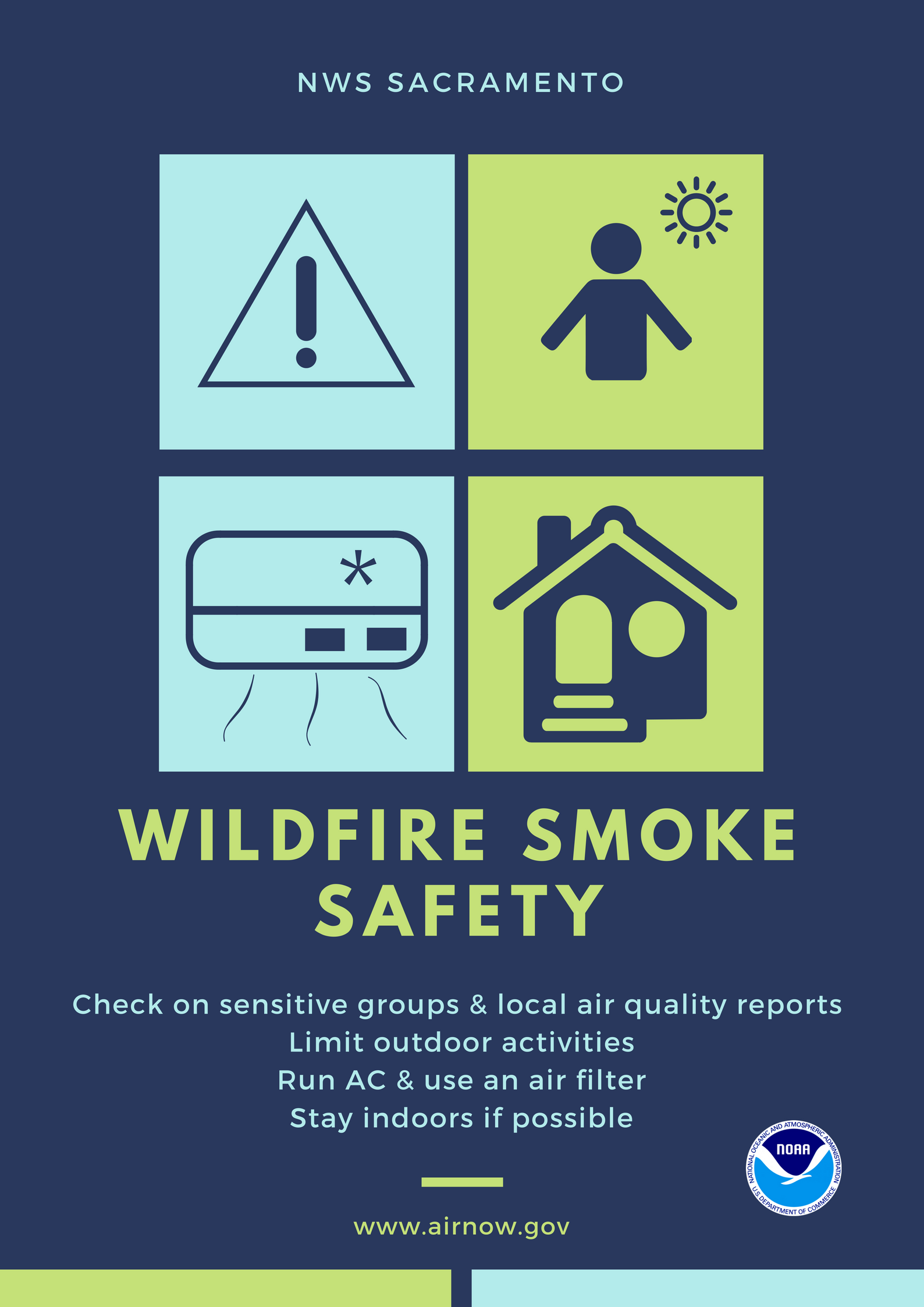 Air Quality & Smoke Safety Graphics