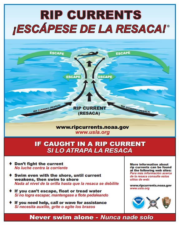 NWS Tallahassee: Rip Current Safety Page