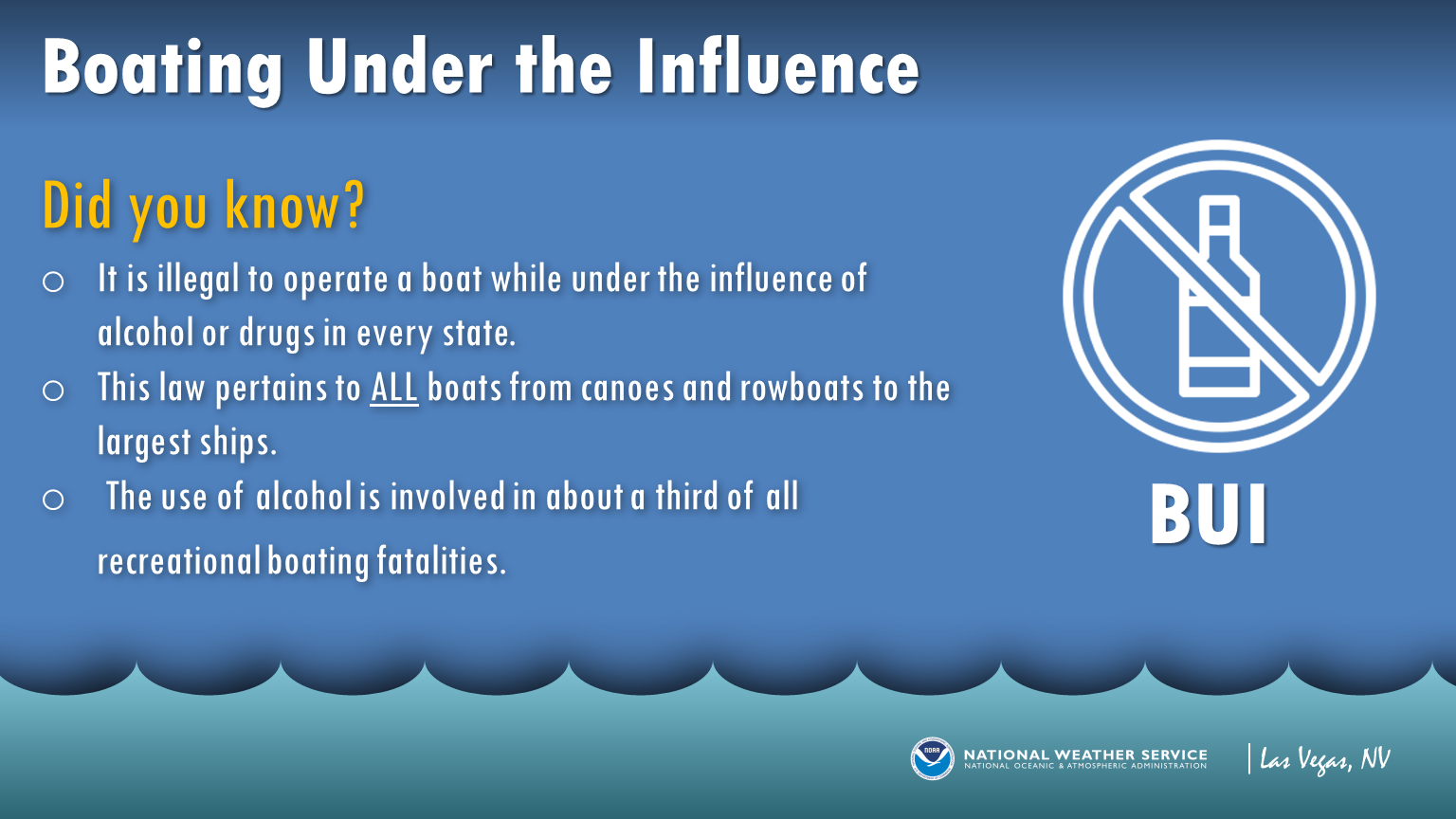 Boating Safety Infographics