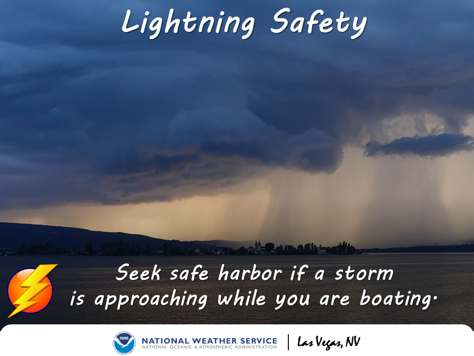 Boating Safety Infographics