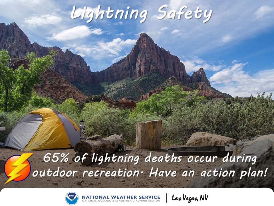 Lightning Infographics