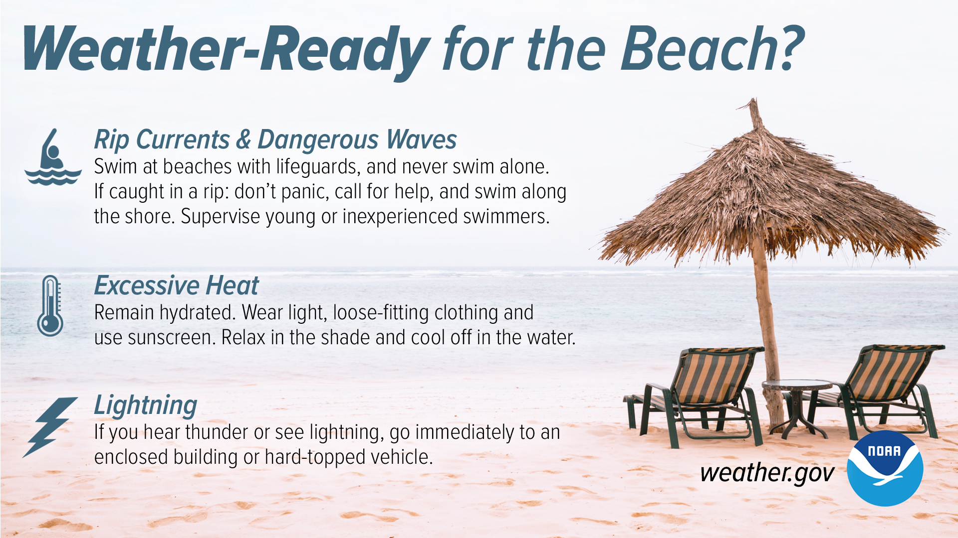 Weather Ready Infographics